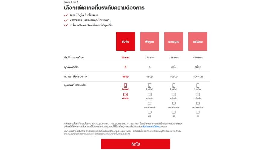 วิธีสมัคร Netflix 99 บาท สำหรับดูบนมือถือ/แท็บเล็ต